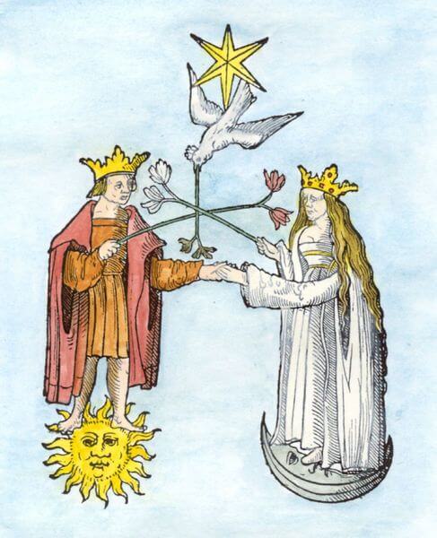 The Anima and the Animus in Jungian Psychology - The Rhetoric of Magic